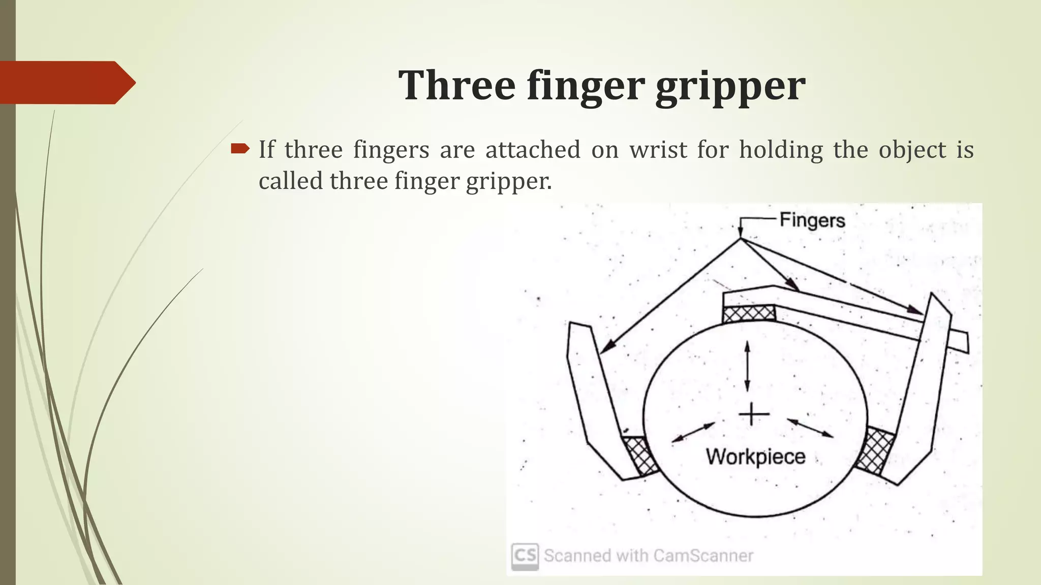Robotics Unit 2 End Effector Pptx Robotics Technology And Computing