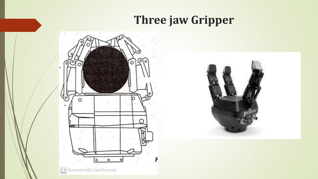 Robotics Unit 2 End Effector Pptx Robotics Technology And Computing