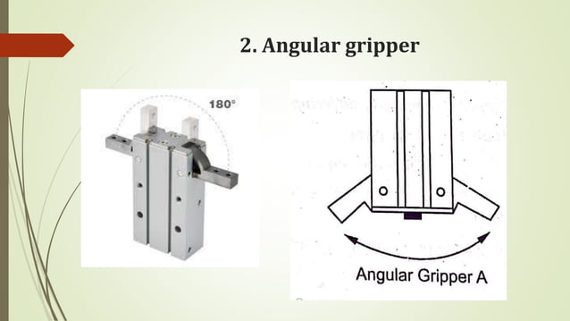 Robotics Unit 2 End Effector Pptx Robotics Technology And Computing