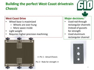 The Journey to a West Coast Drivetrain - Swatposium 2015 | PPTX
