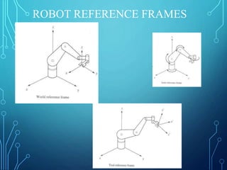 robotics1.ppt