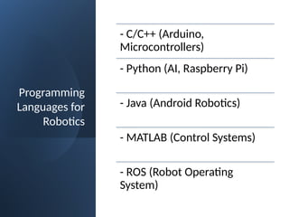 Short Discussion presentation to Introduce Robotics | PPT