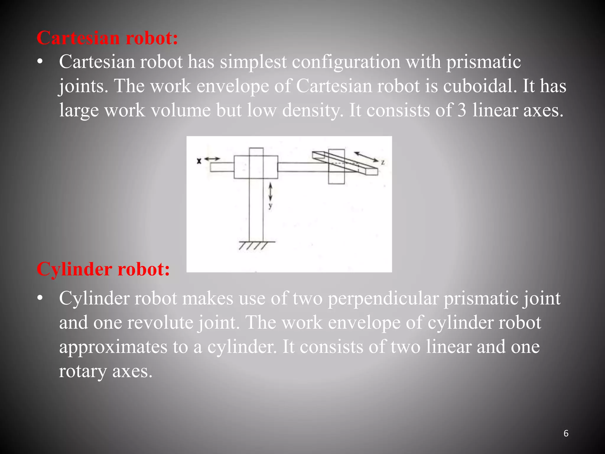 Components of industrial robotics | PPTX