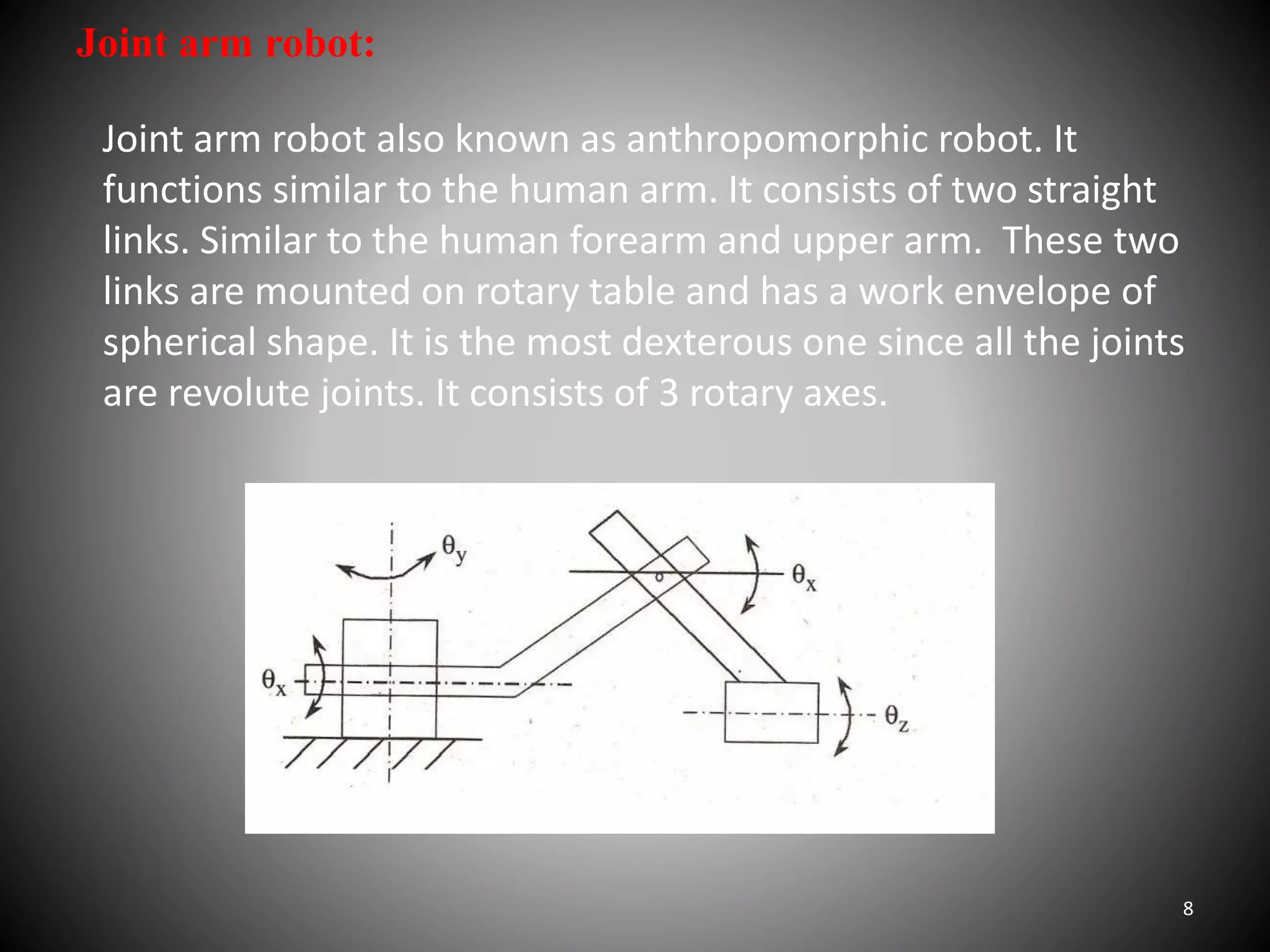Components of industrial robotics | PPTX