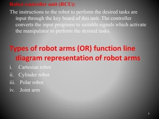 Components of industrial robotics | PPTX