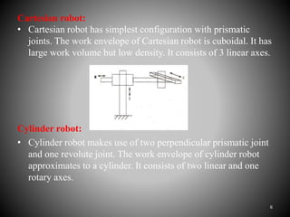 Components of industrial robotics | PPTX
