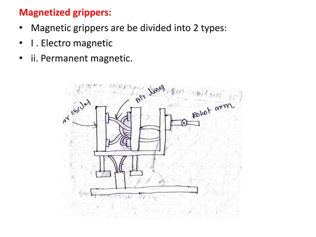Components of industrial robotics types of arms and end effectors ...