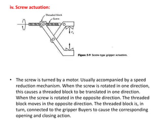 Components of industrial robotics types of arms and end effectors | PPTX