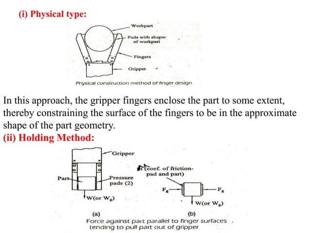 Components of industrial robotics types of arms and end effectors ...