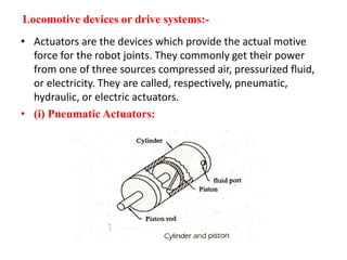 Components of industrial robotics types of arms and end effectors | PPTX