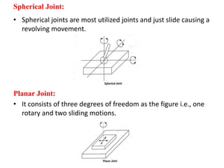 Components of industrial robotics types of arms and end effectors | PPTX