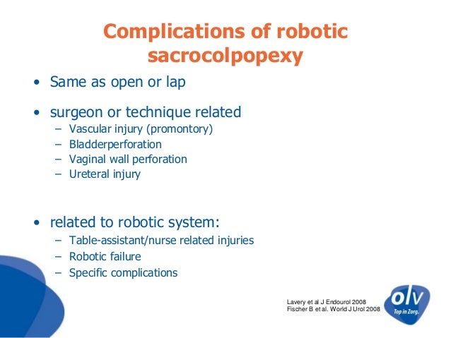 Robotic Sacrocolpopexy Olv