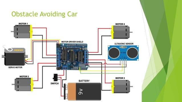 Robotics And Automation Using Arduino Ppt 8043