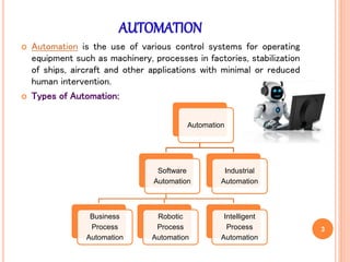 Robotics and automationppt | PPTX