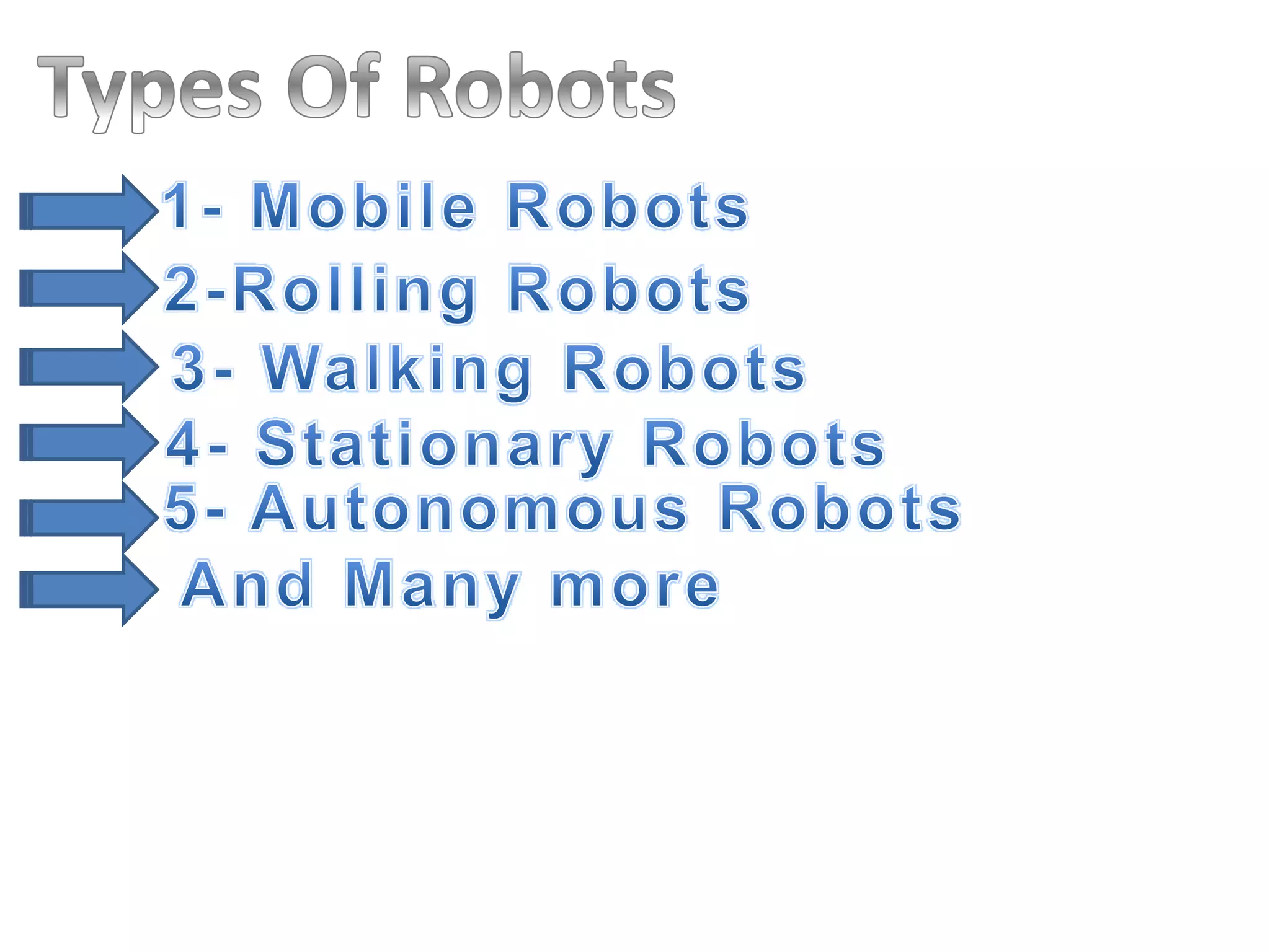 Robotics And Control Theory Pptx Robotics Technology And Computing