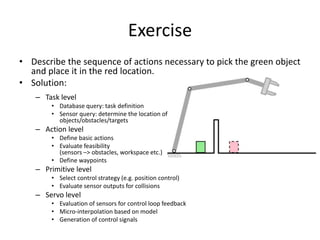 RoboticsAndMechatronics_IndustrialRobotics_part5_2021.pptx