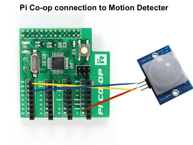 Rocrail raspberry pi - pumpbatman