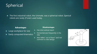 Robotics arm configurations | PPTX