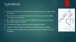 Robotics arm configurations | PPTX