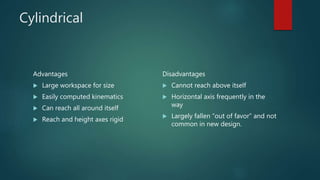 Robotics arm configurations | PPTX