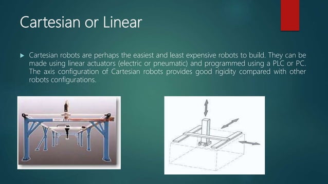 Robotics arm configurations | PPTX