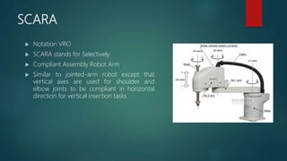 Robotics arm configurations | PPTX