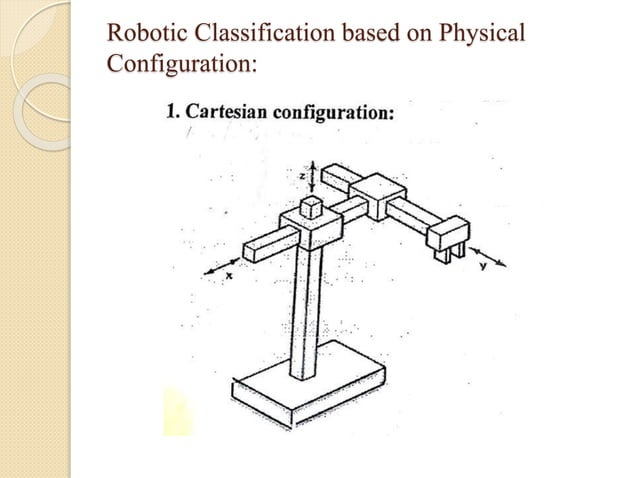 Robotics and Automation | PPTX