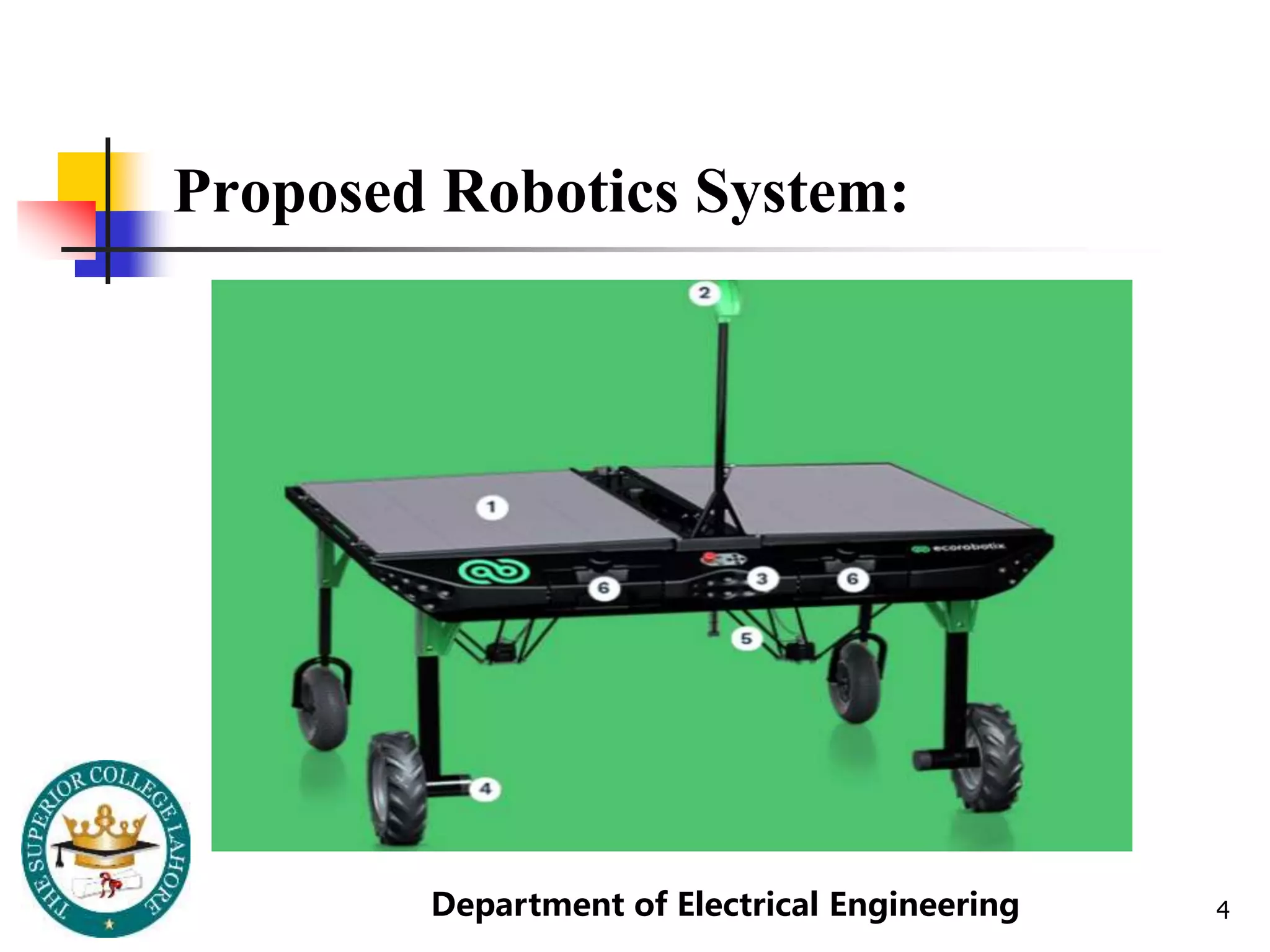 Robotics based irrigation system | PPTX