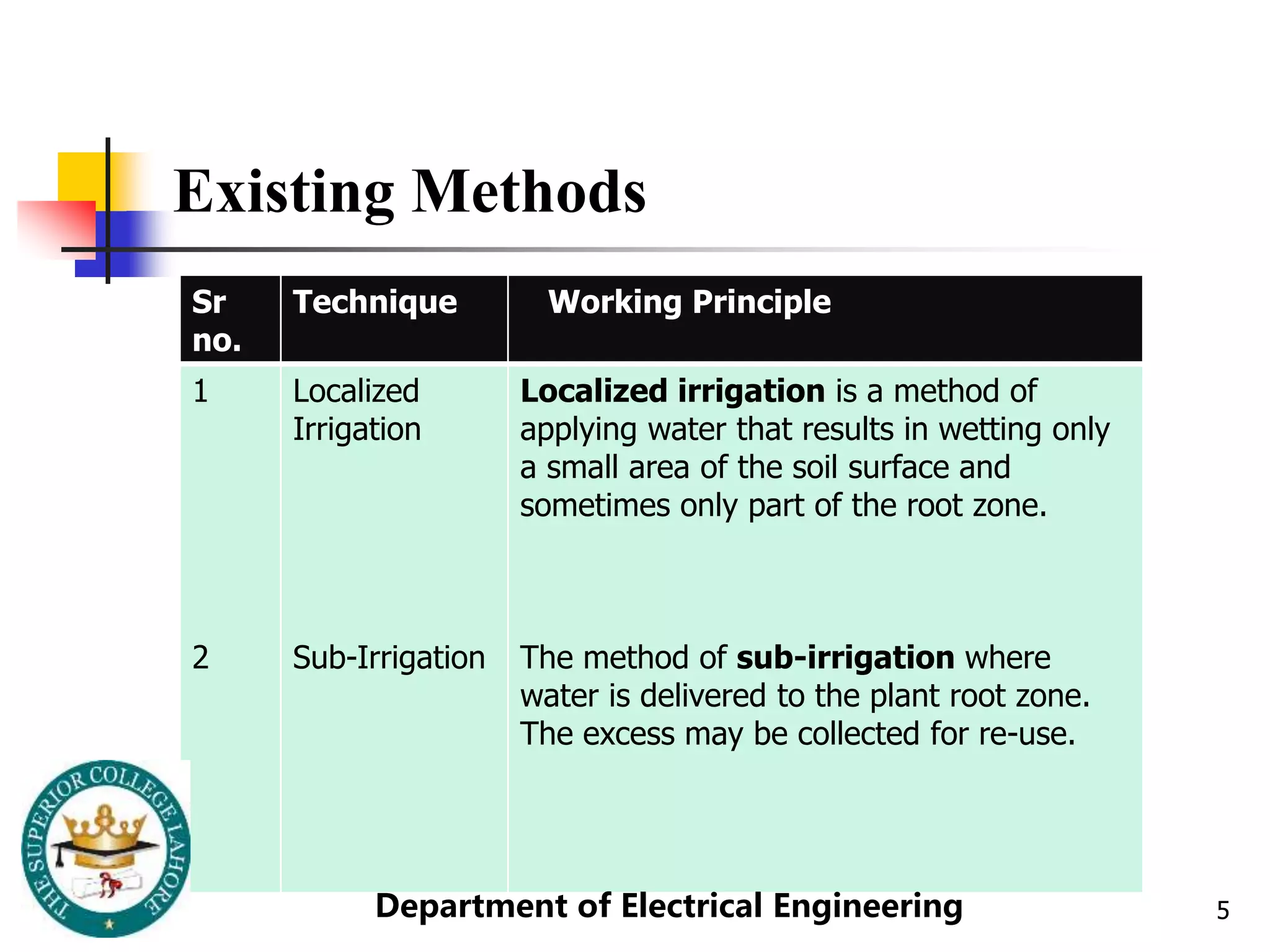 Robotics based irrigation system | PPTX