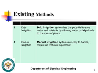 Robotics based irrigation system | PPTX