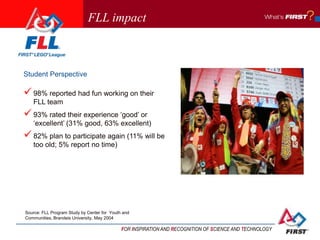 Robotics boot camp presentation | PPSX | Technology Industry | Industries