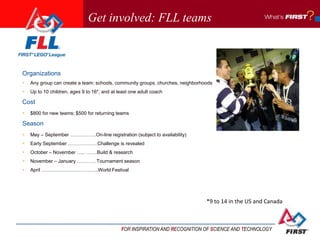 Robotics boot camp presentation | PPSX | Technology Industry | Industries