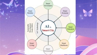 ROBOTICS CHAP 2 CLASS 6,7.pptx in artificial intelligence | PPTX