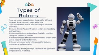 Robotics & Coding: Unlocking Innovation and Future Technology | PPT