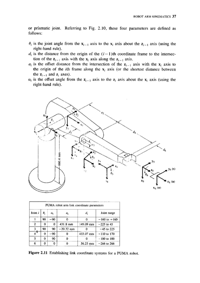 Robotics control, sensing, vision, and intelligence | PDF