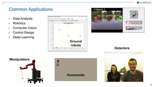 Robotics Development with MATLAB - Jose Avendano 2020.06.03 | RoboCup@Home Education | PPT