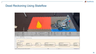 Robotics Development with MATLAB - Jose Avendano 2020.06.03 | RoboCup@Home Education | PPT