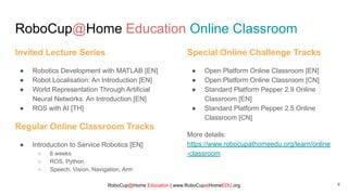 Robotics Development with MATLAB - Jose Avendano 2020.06.03 | RoboCup@Home Education | PDF