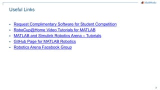Robotics Development with MATLAB - Jose Avendano 2020.06.03 | RoboCup@Home Education | PDF