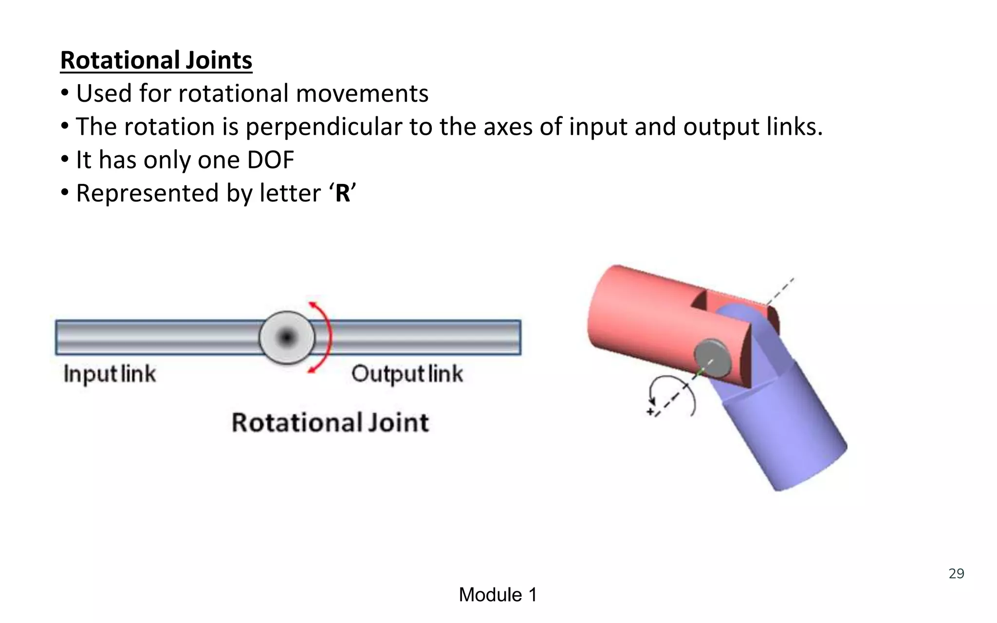 Robotics_EC368_Module_1.pptx