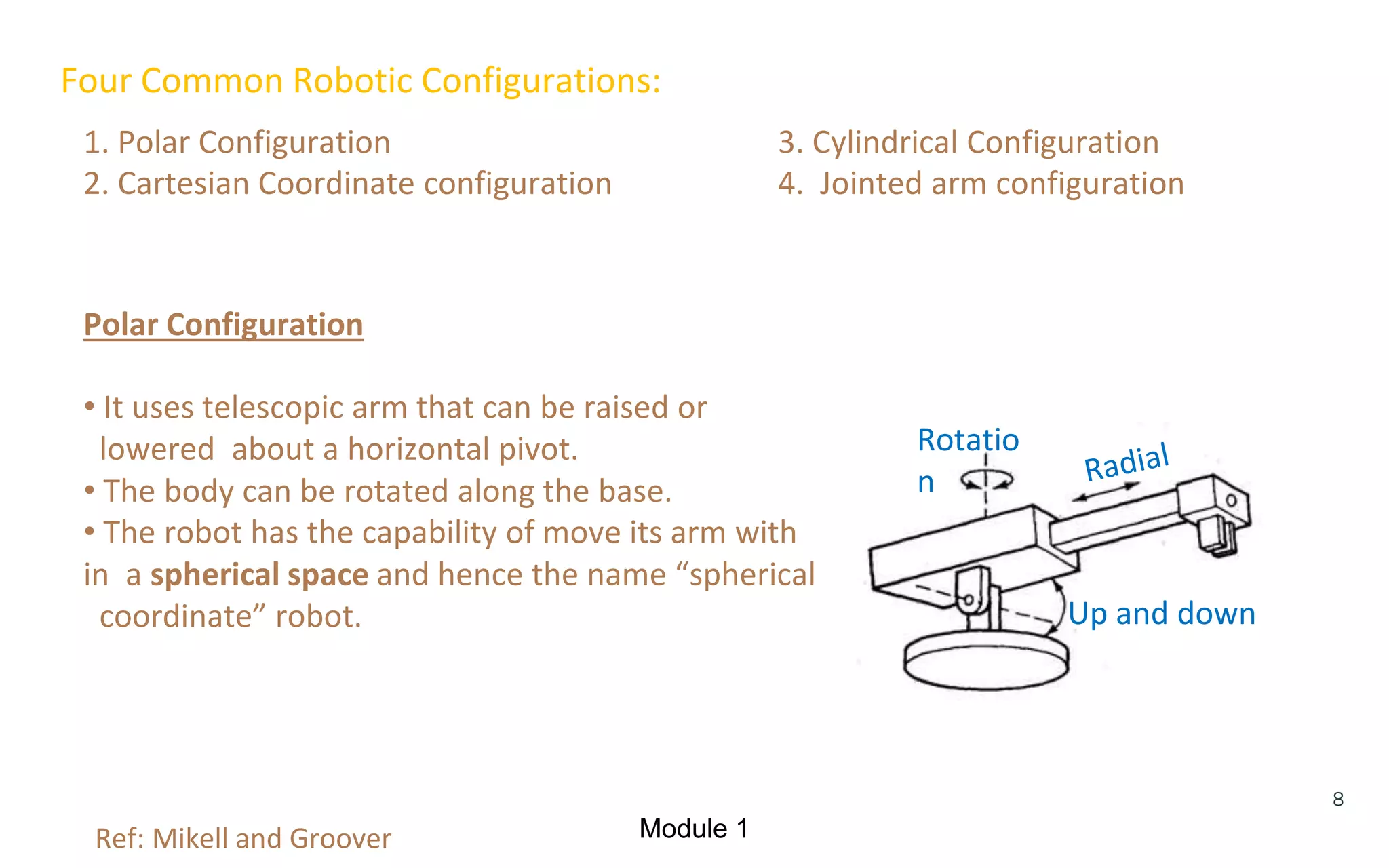 Robotics_EC368_Module_1.pptx