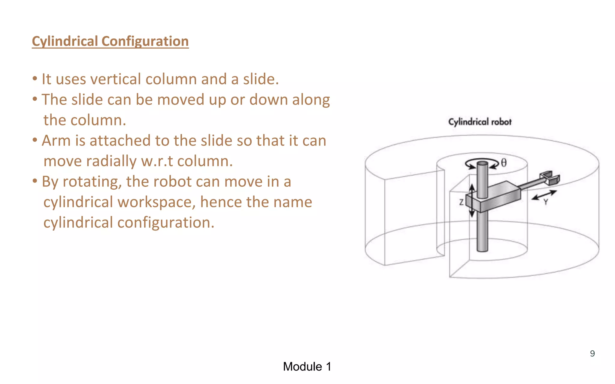 Robotics_EC368_Module_1.pptx