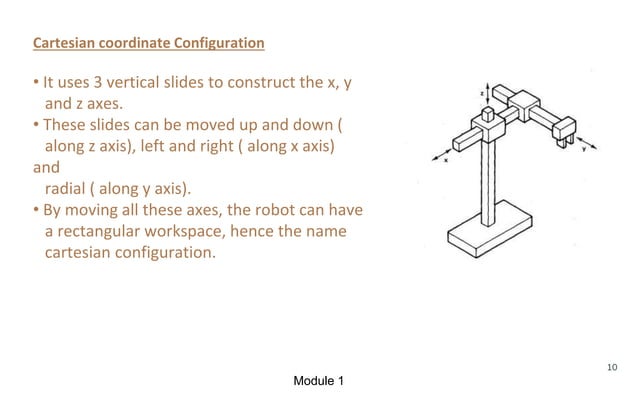 Robotics_EC368_Module_1.pptx