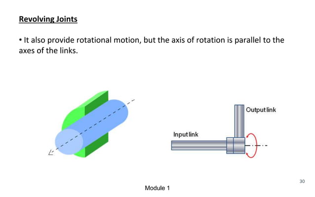 Robotics_EC368_Module_1.pptx