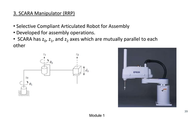 Robotics_EC368_Module_1.pptx