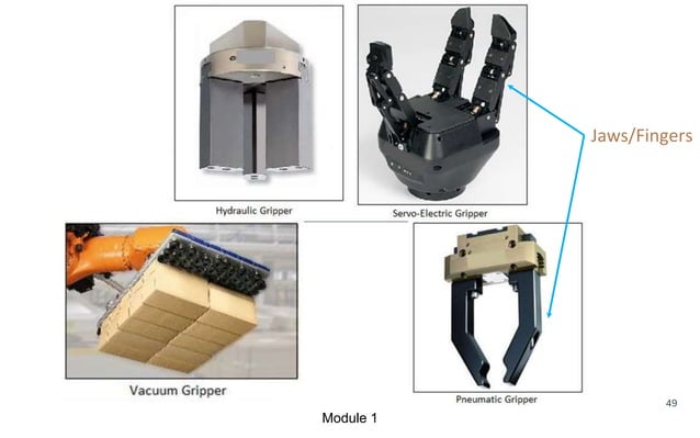 Robotics_EC368_Module_1.pptx