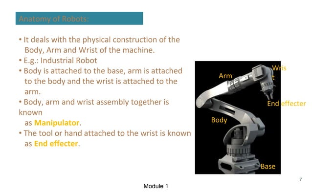 Robotics_EC368_Module_1.pptx