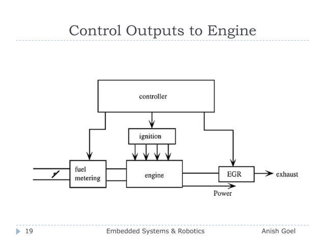 Robotics & Embedded Systems | PPTX