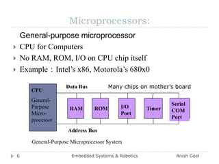 Robotics & Embedded Systems | PPTX