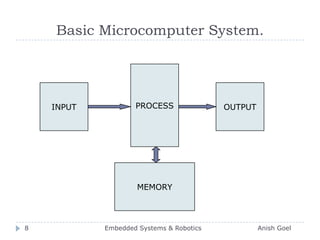 Robotics & Embedded Systems | PPTX